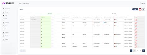 Exporting The Survey Data Cxperium