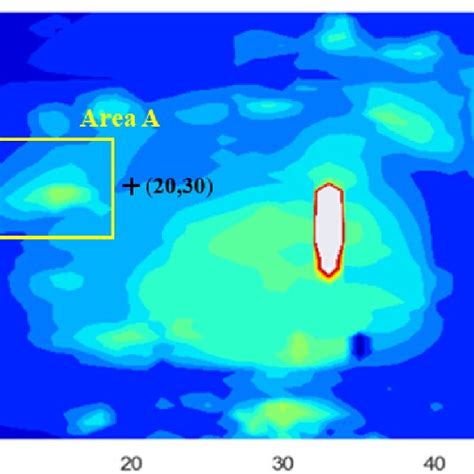 Numerical Natural Gas Explosion Modeling Of Semi Submersible Download Scientific Diagram Numerical Natural Gas Explosion Modeling Of Semi Submersible Download Scientific Diagram