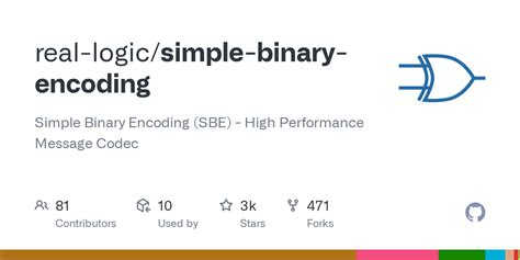 simple binary encoding generatedstubexample cpp at master · real logic