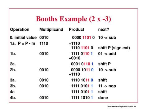 Ppt Mips Muldiv Instructions Powerpoint Presentation Free Download