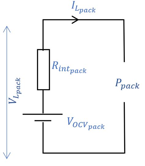 Electrical Battery Design