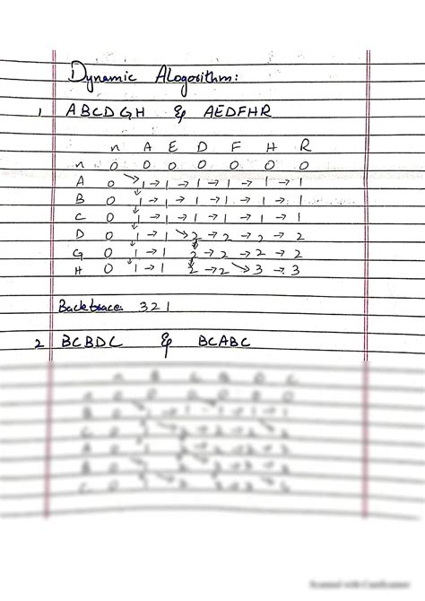 SOLUTION Dynamic Algorithm Data Analysis And Algorithm Studypool