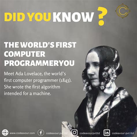 Codeavour Private Limited On Linkedin Techhistory Womenintech