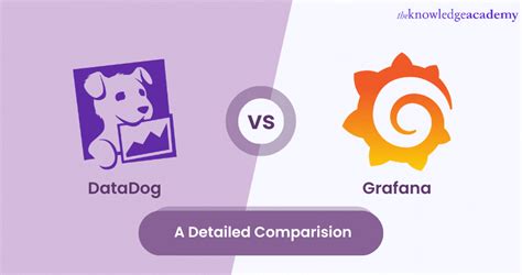 Datadog Vs Grafana Which Tool Is Best Datadog Vs Grafana Which Tool Is Best