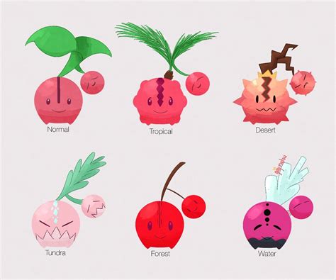 Pin By Desiree Knight On Pokemon Pokémon Species Pokemon Pokemon