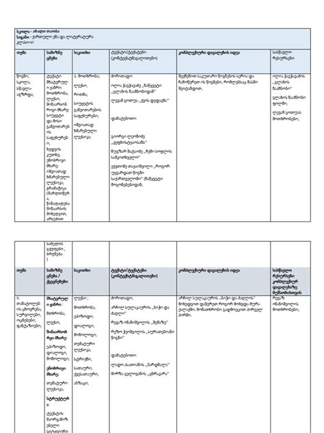 6 კლასი ქართული ენა და ლიტერატურა Pdf