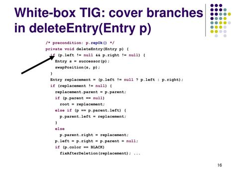 Ppt Test Input Generation With Java Pathfinder Powerpoint Presentation Id3322929