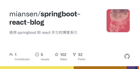 Github Miansen Springboot React Blog Springboot React