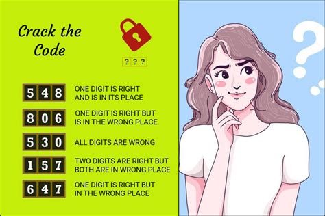 Crack The Code 3 Digit Puzzle With Solution Icmhp
