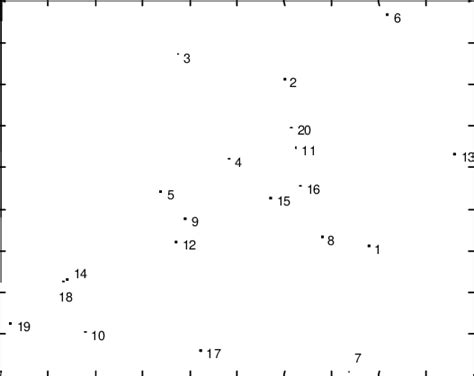 Sensor Field Layout Sensor Array Download Scientific Diagram