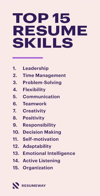 30 Top Skills For A Resume With Examples Artofit