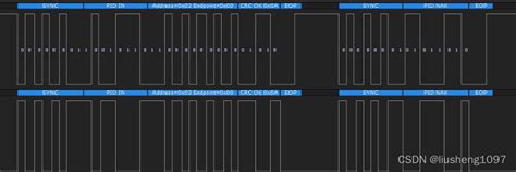 Usb控制传输图解 Csdn博客
