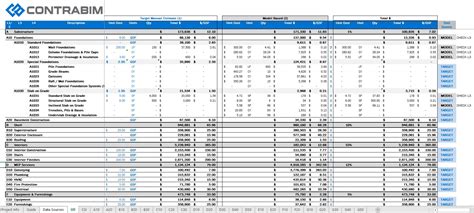 the new 5d estimating suite for archicad and excel