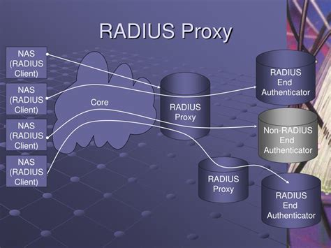 PPT RADIUS PowerPoint Presentation Free Download ID