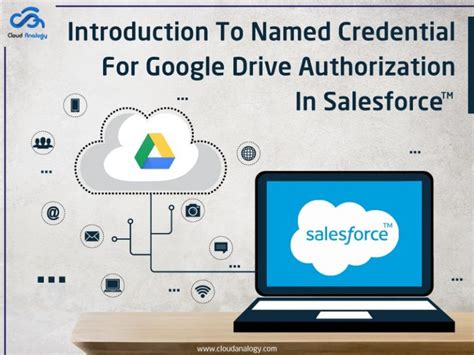 Overview Of Email Encoding In Salesforce A Step By Step Guide