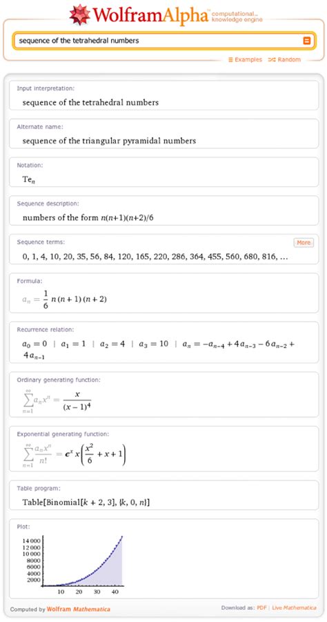 Wolfram Alpha Makes Easy Work Of Any Integer SequenceWolfram Alpha Blog