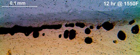 Diffusion Bonding New Or Old Technology