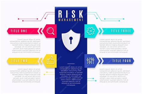 Premium Vector Risk Management Infographic