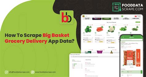 How to Scrape Big Basket Grocery Delivery App Data?