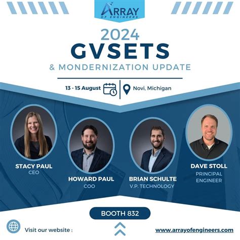 Array Of Engineers On Linkedin Digitalengineering Automation Gvsets