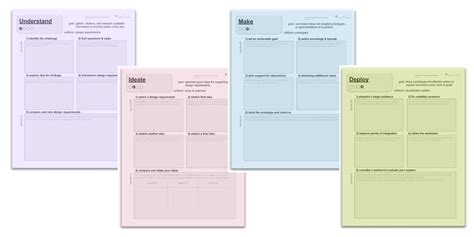Loluis Happy Place Visualization Therapy Fillable Worksheet
