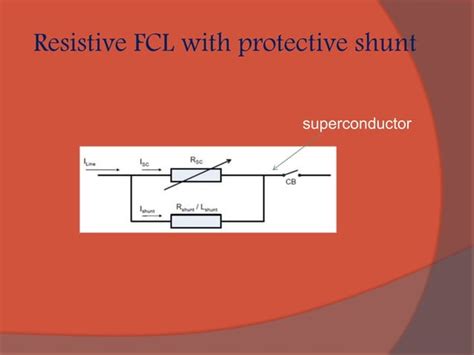 Superconductor Fault Current Limiter Pptx Physics Science