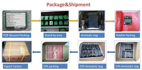 Pcb Circuit Design Pcb Test Jig Fixture China Multilayer Manufacturing Ip Camera Pcb Board Buy