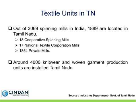 Cindan Investor Pitch Pptx Commodities Economy