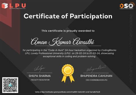 Codeahunt Hackathon Codingskills Problemsolving Aman Kumar Awasthi