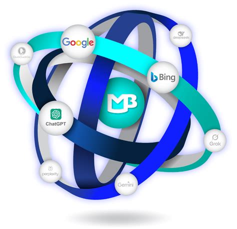 Structured Data And Schema Markup The Complete Guide