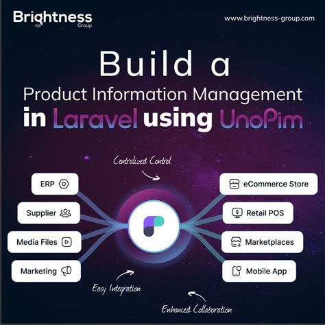 Brightness Group On Linkedin Pim Productmanagement Laravel Unopim Webdevelopment
