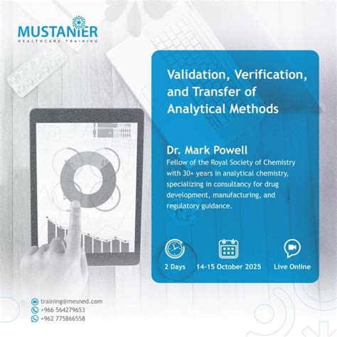 Validation Verification And Transfer Of Analytical Methods Mesned