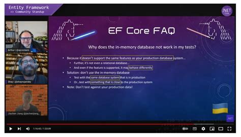 Dave Callan On Linkedin Dotnet Efcore Entityframework Unittesting