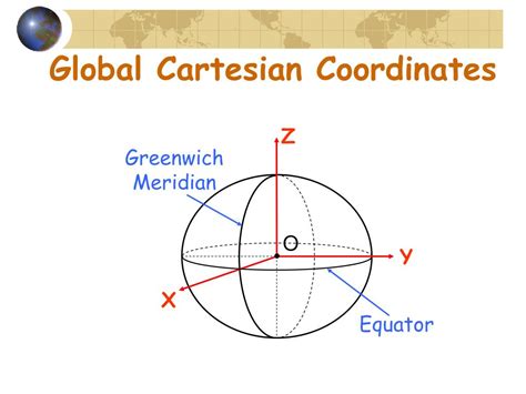 Ppt Map Projections Powerpoint Presentation Free Download Id3734348