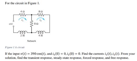 solved for the circuit in figure 1 figure 1 a circuit if