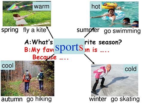 外研社七上SM4U3 what's your favourite sport_word文档在线阅读与下载_无忧文档