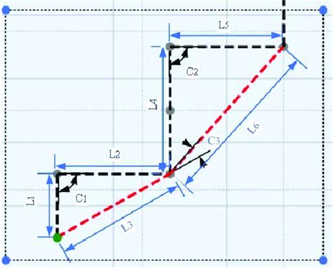 Schematic Diagram Of Route Node Dynamic Planning Download Scientific Diagram