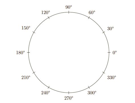 how can i set a tikz node s anchor using a variable tex latex