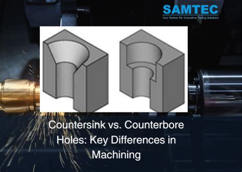 Countersink Vs Counterbore Holes Key Differences In Machining