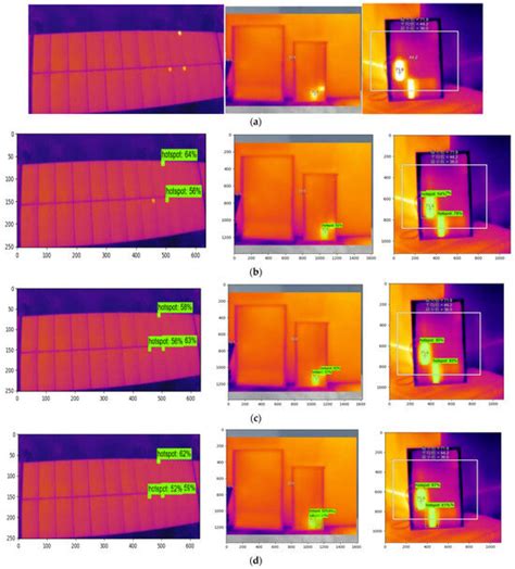 An Edge Guided Deep Learning Solar Panel Hotspot Thermal Image Segmentation Algorithm