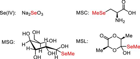 Methylselenized Glucose An Efficient Organoselenium Fertilizer