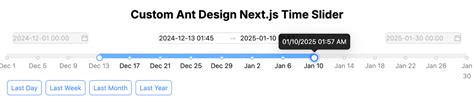 build a custom time slider component with ant design and next js