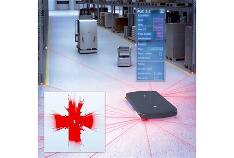 LiDAR Based Localization Solutions SICK