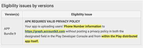 Android How To Fix The Invalid Oauth 20 Access Token Accountkit