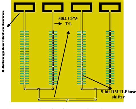 Figure 1 From 35 Ghz Phased Array Antenna Using Dmtl Phase Shifters
