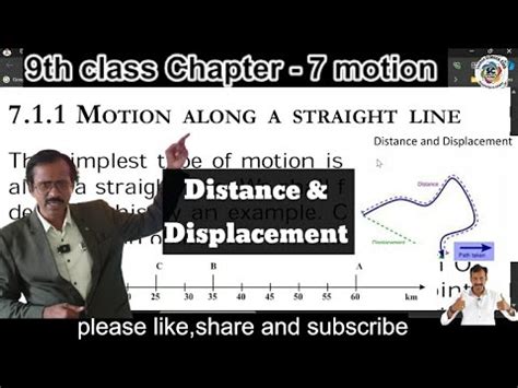 Th Physics MOTION Class Distance Displacement YouTube