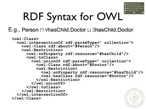 Open Standards For The Semantic Web Xml Rdfs Owl Soap