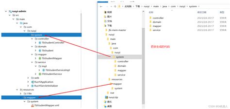 若依框架详细使用教程若依框架使用教程 Csdn博客