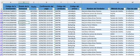 El Formato Tabular En Excel Excelfullcom