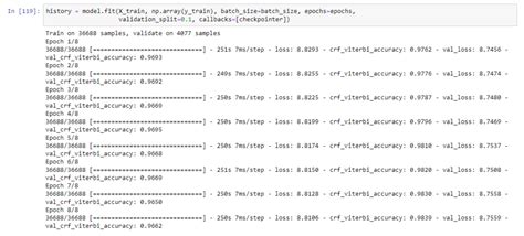 complete tutorial on named entity recognition ner using python and